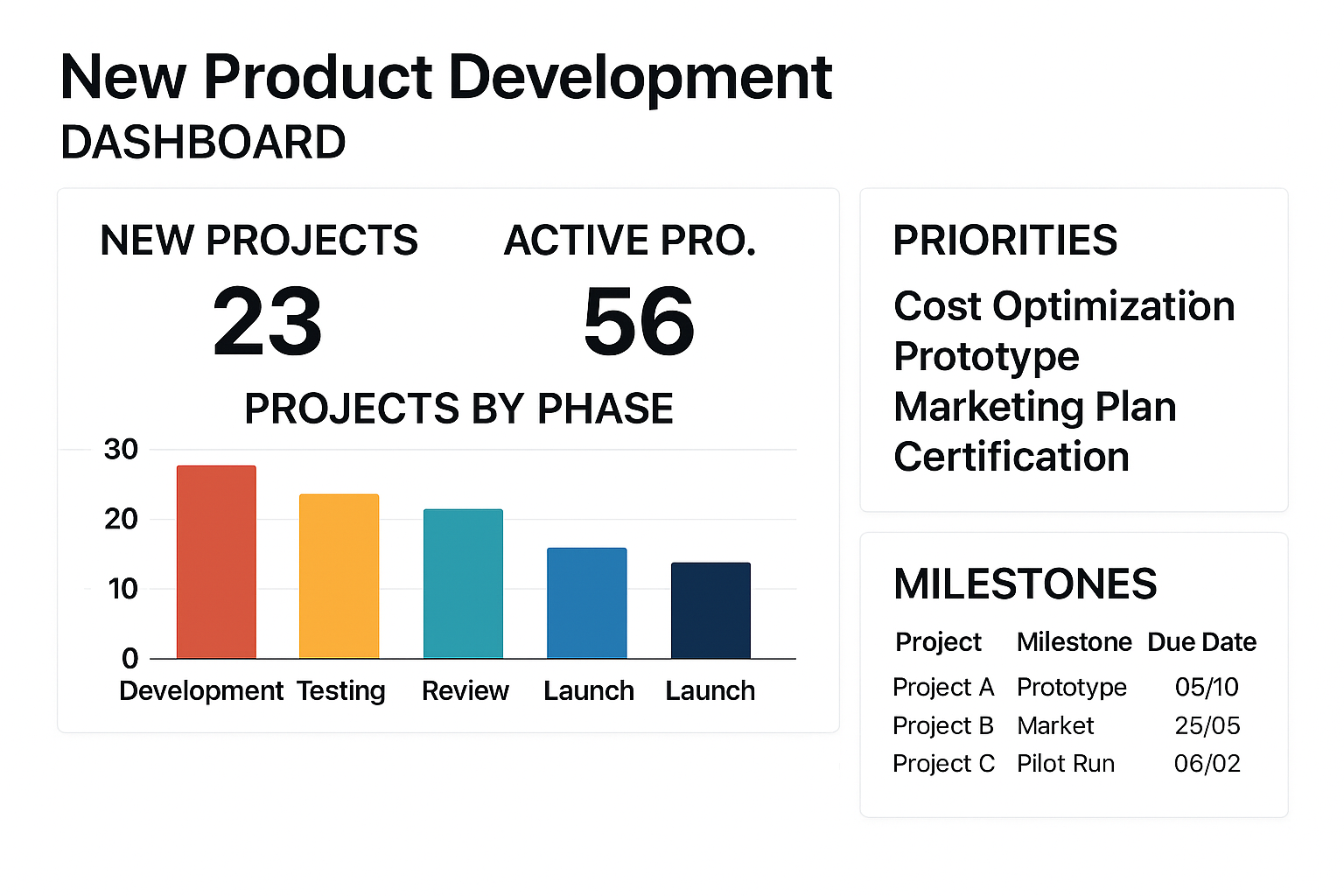 Pmap Technotech | ERP Software for Manufacturing Industry